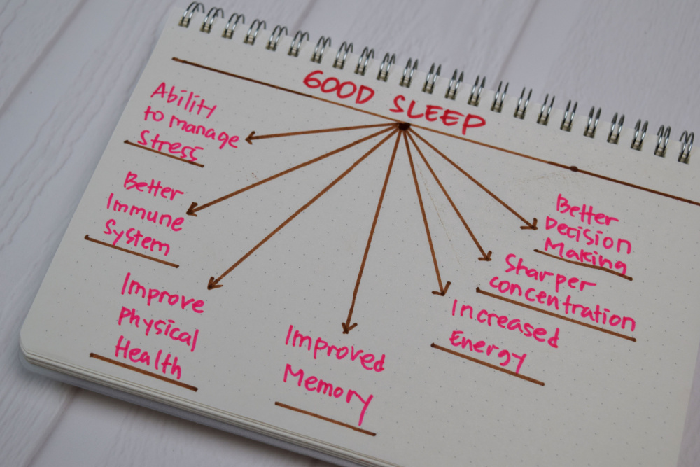 Sleep Better, Lose Weight, and Workout More: How ABA Can Improve Your ...