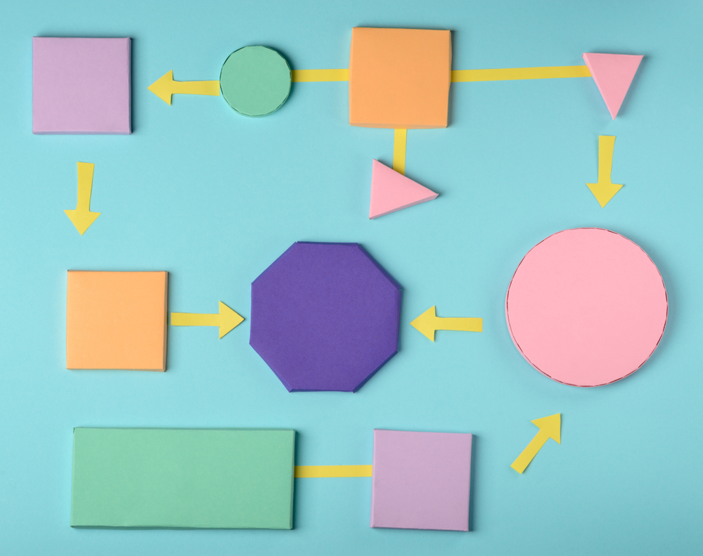 Scientist Practitioner Model of Training and Clinical Practice - View ...